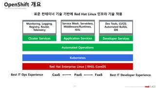 애플리케이션 최적화를 위한 컨테이너 인프라 구축 | PPTX