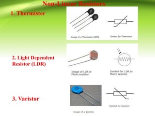 Resistor | PPT