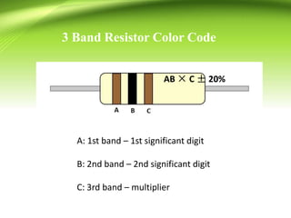 Resistor | PPT