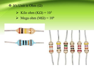 Resistor | PPT