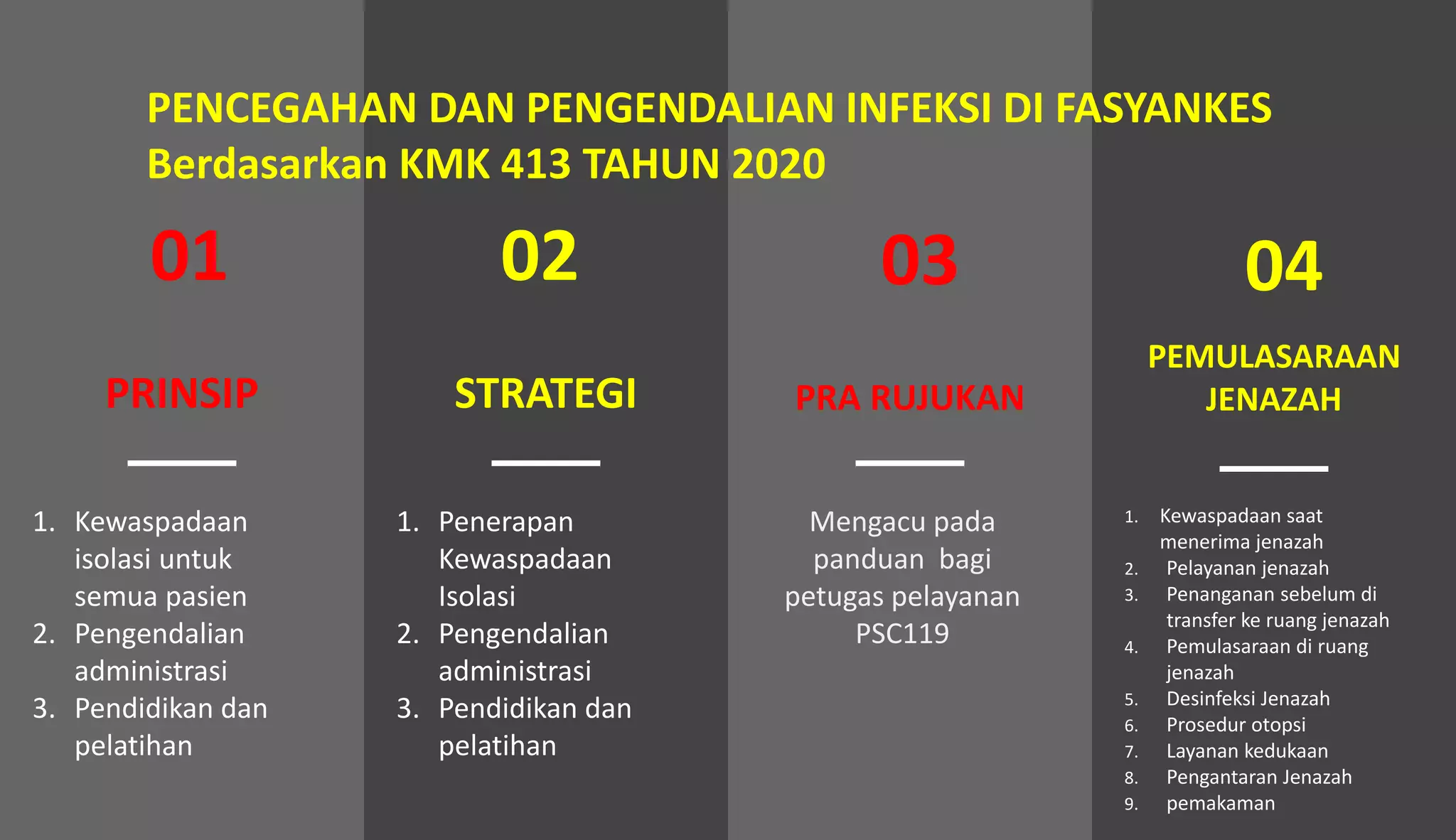 Kebijakan Kesehatan dan Keselamatan Kerja (K3) Fasyankes | PPTX