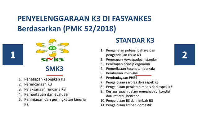 Kebijakan Kesehatan dan Keselamatan Kerja (K3) Fasyankes | PPTX