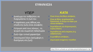 1.5β ΣΧΕΣΗ ΖΩΗΣ ΜΕ ΤΟΝ ΘΕΟ (ΕΥΘΑΝΑΣΊΑ) | PPTX