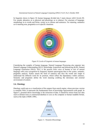 XAI LANGUAGE TUTOR - A XAI-BASED LANGUAGE LEARNING CHATBOT USING ONTOLOGY AND TRANSFER LEARNING ...