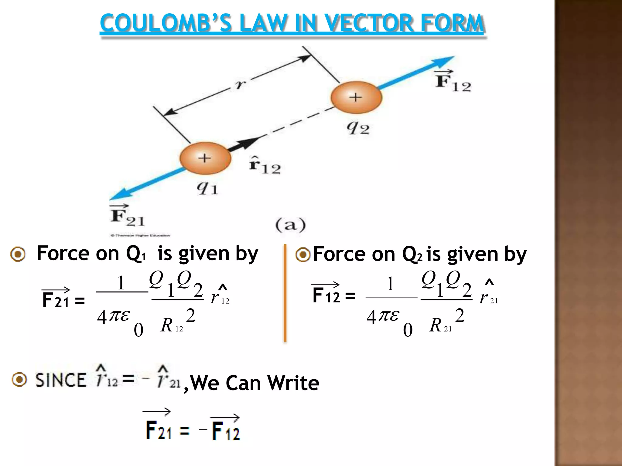 1.coulombs law | PPTX