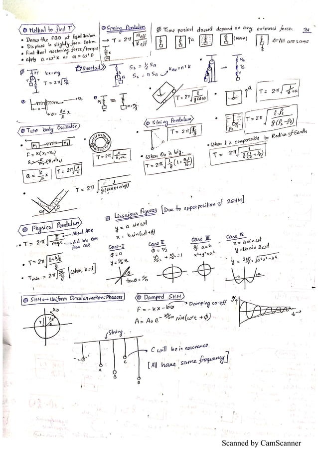 1. physics handwritten short notes | PDF