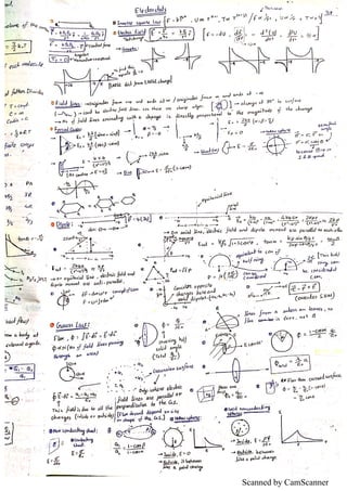 1. physics handwritten short notes | PDF