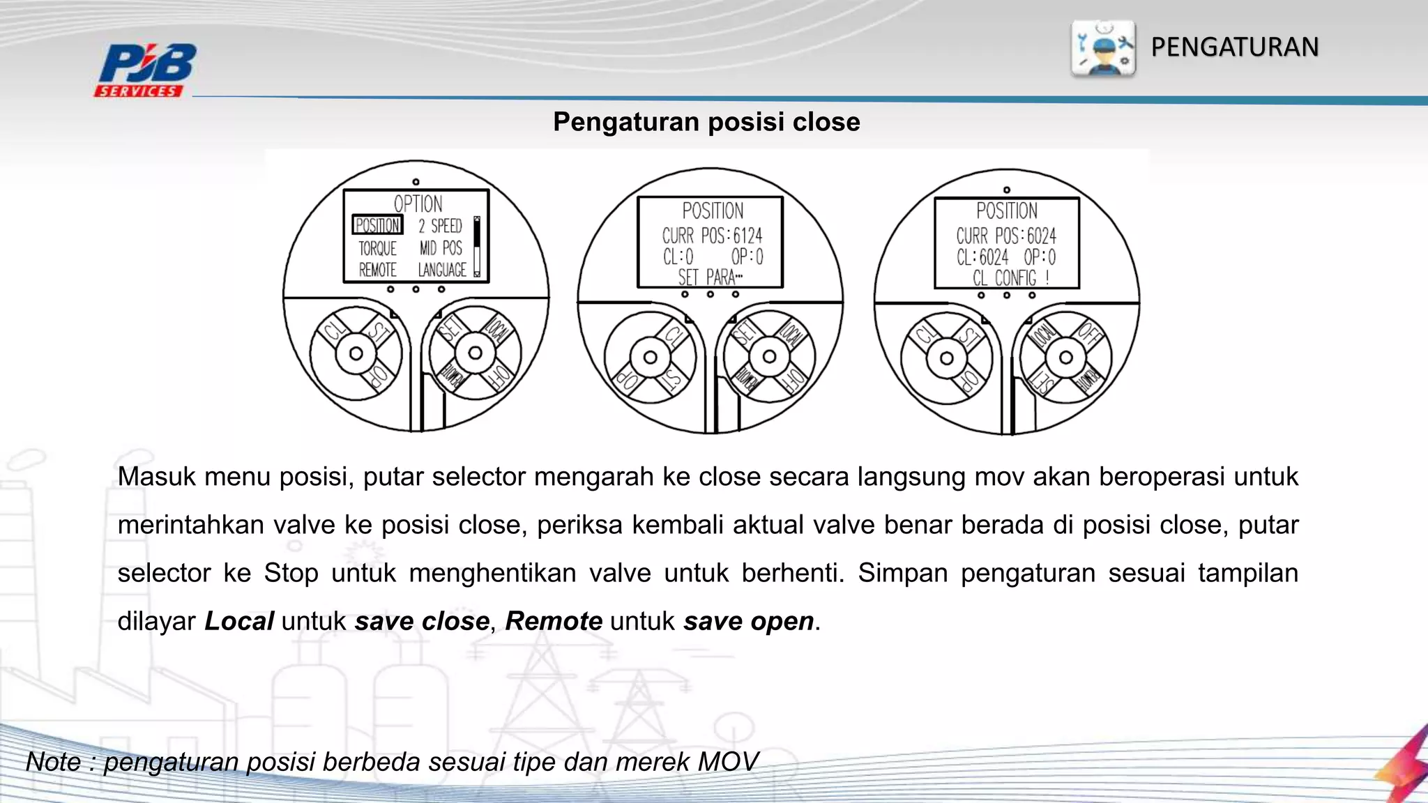 aktuator (motor operasi valve) | PPTX