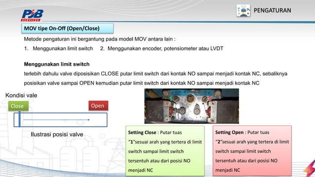aktuator (motor operasi valve) | PPTX