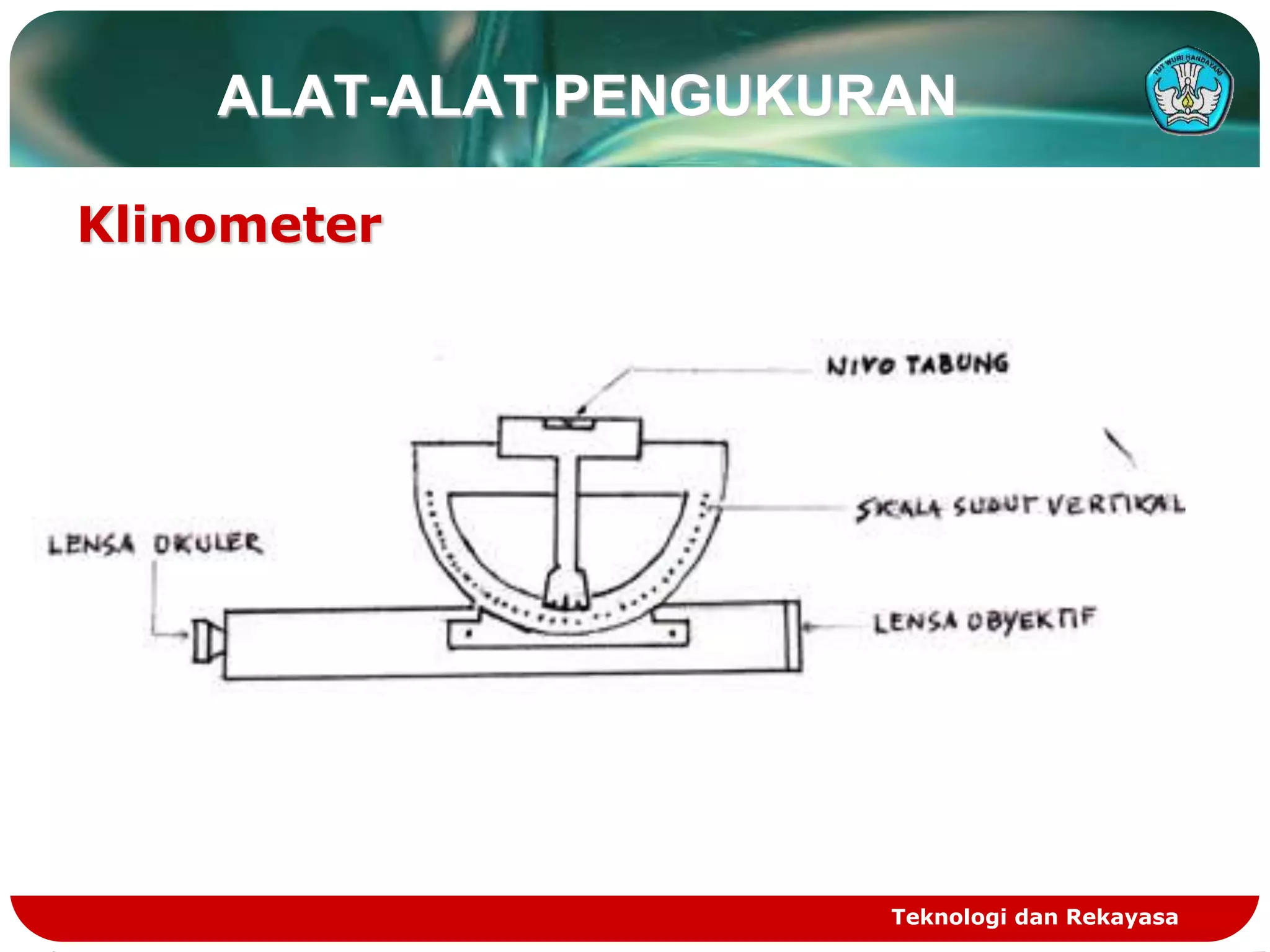 1.mengidentifikasi peralatan pengukuran | PPT