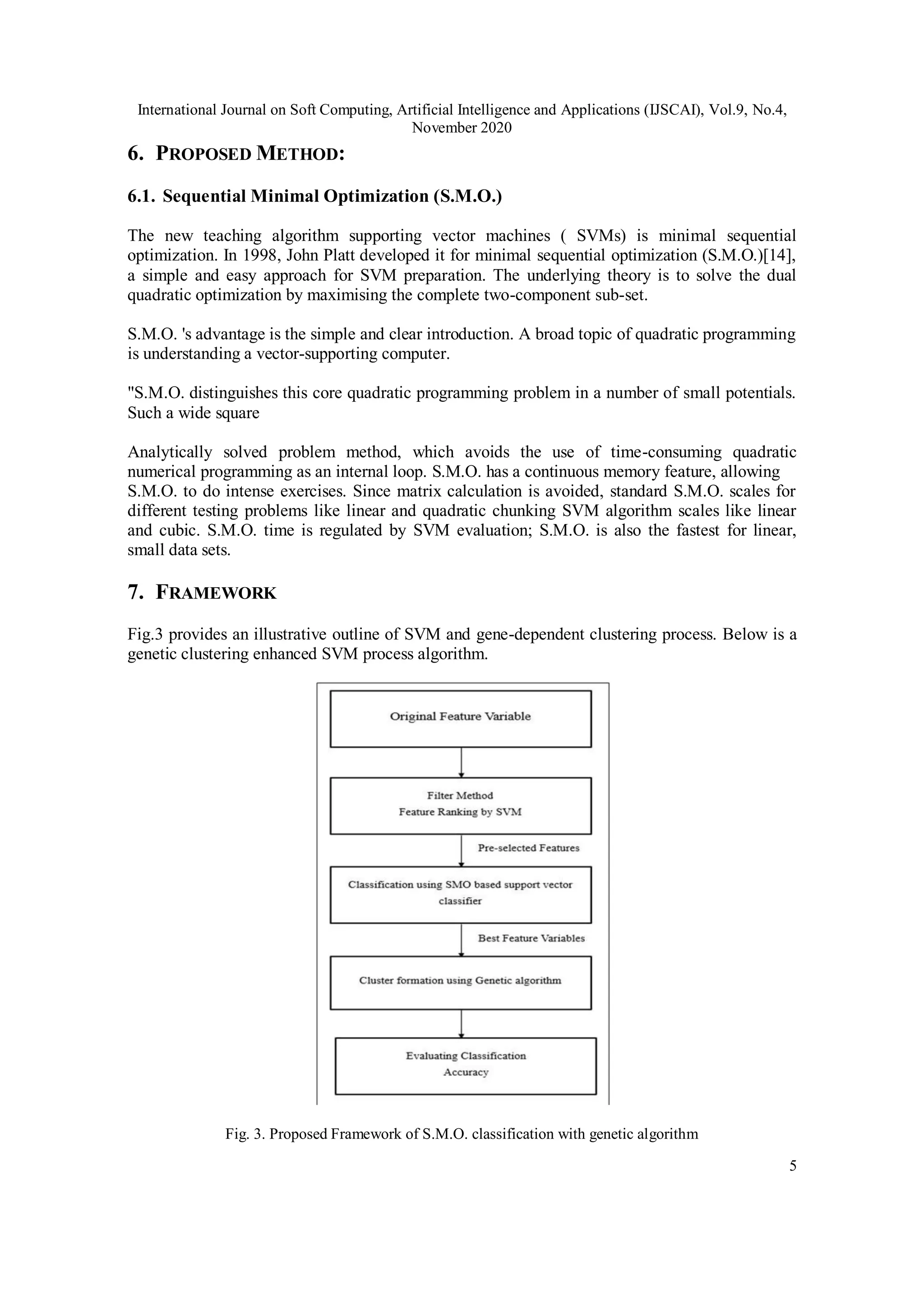 Svm Andga Clustering Based Feature Selection Approach For Breast Cancer