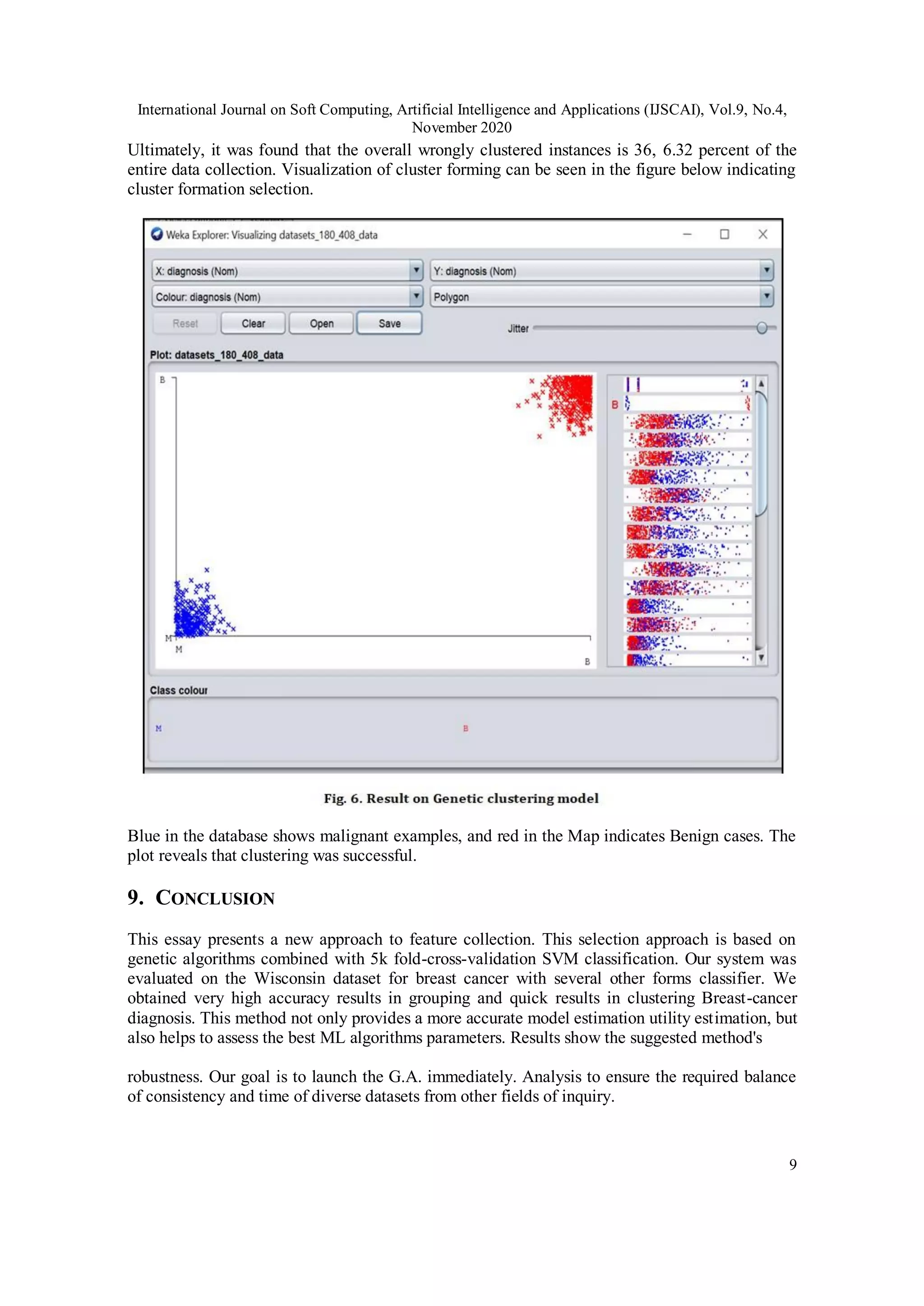 Svm Andga Clustering Based Feature Selection Approach For Breast Cancer Detection Pdf