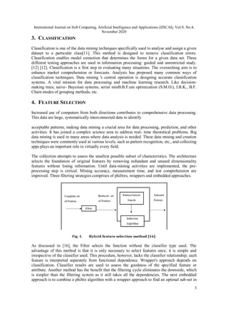SVM &GA-CLUSTERING BASED FEATURE SELECTION APPROACH FOR BREAST CANCER DETECTION | PDF