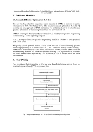 SVM &GA-CLUSTERING BASED FEATURE SELECTION APPROACH FOR BREAST CANCER DETECTION | PDF