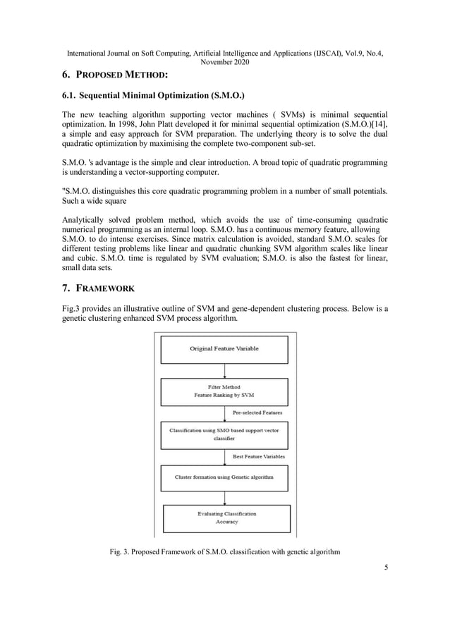 Svm Andga Clustering Based Feature Selection Approach For Breast Cancer