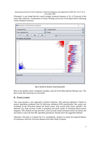 SVM &GA-CLUSTERING BASED FEATURE SELECTION APPROACH FOR BREAST CANCER DETECTION | PDF