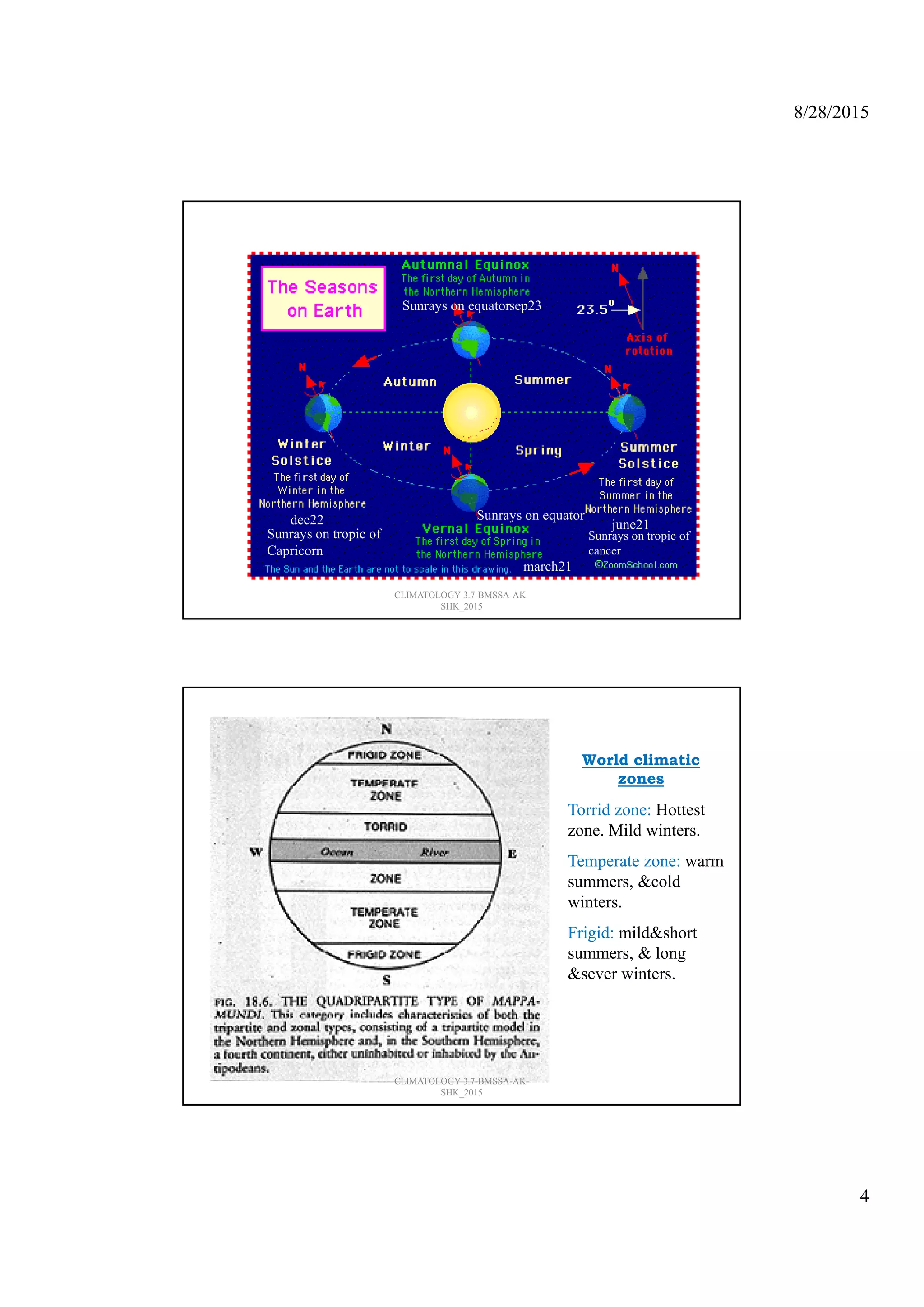 1. introduction to_climatology | PDF