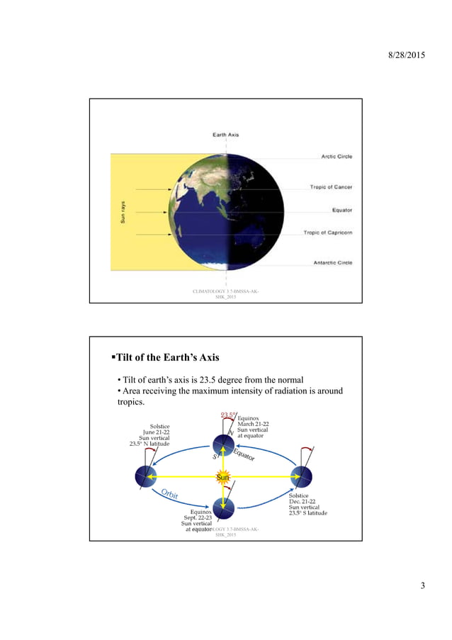 1. introduction to_climatology | PDF | Weather | Science