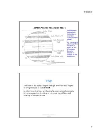 1. introduction to_climatology | PDF