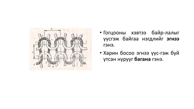 Сүлжмэлийн бүтэц шинж чанар Pdf