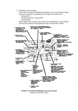 1. modul praktikum asas dan studio perancangan arsitektur 1 | DOCX