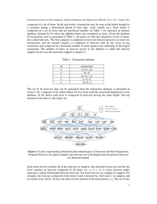 PATTERN DETECTION WITH RARE ITEM-SET MINING | PDF