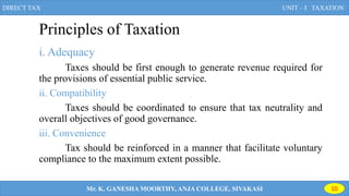 An Introduction to Taxation | PDF