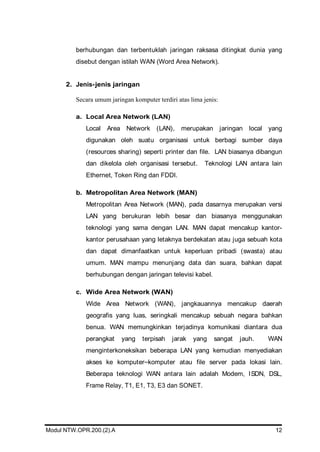1. inslatasi perangkat jaringan berbasis luas wan | PDF