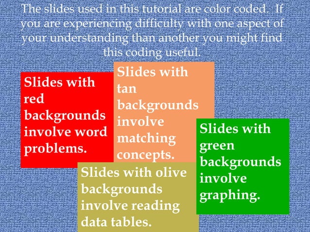 Physics Semester 1 Review and Tutorial | PPT