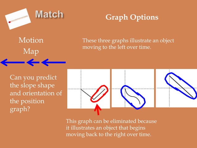 Physics Semester 1 Review and Tutorial | PPT