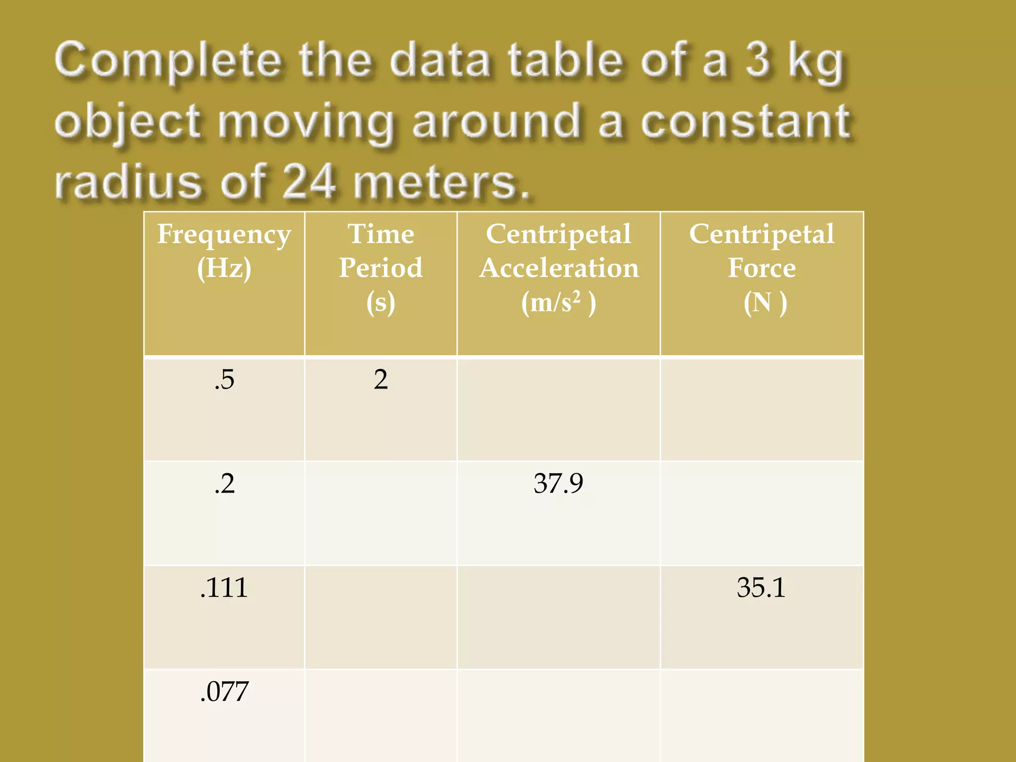 Physics Semester 2 Review and Tutorial | PPT