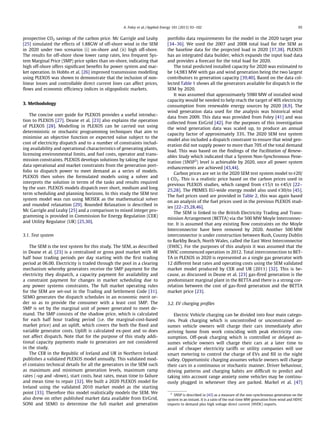 1 - (2013) - Foley - Impacts of EV charging under electricity market ...