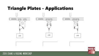2019 CRW - esign, Fabrication and Testing of Cantilever Beams and ...