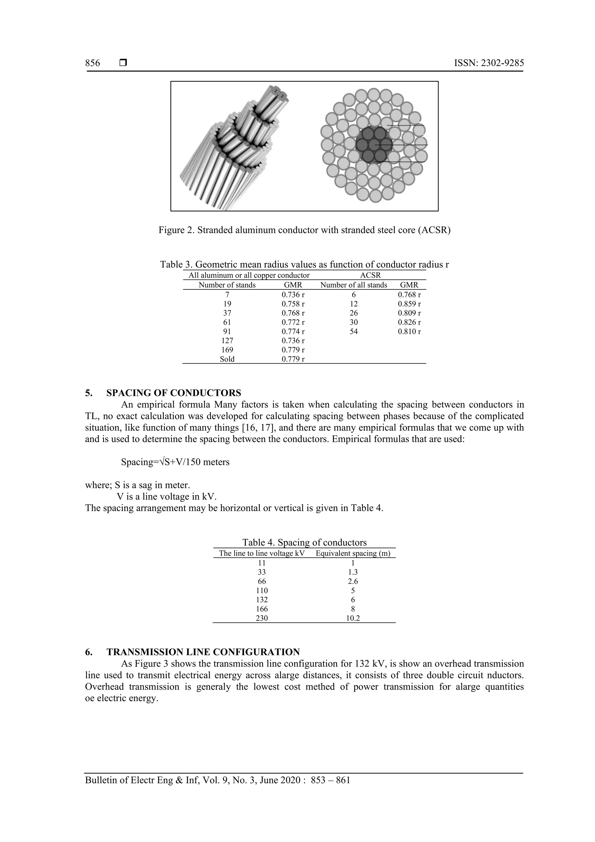 Design aspects of high voltage transmission line | PDF