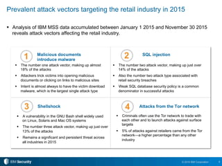 Security Trends in the Retail Industry | PPT