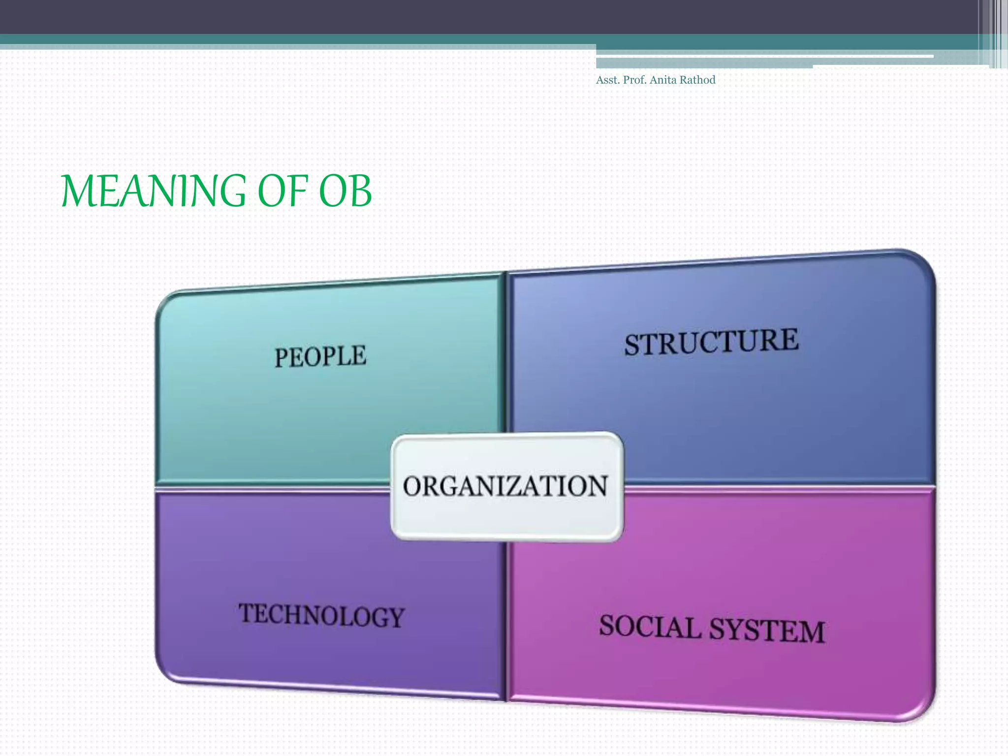 1. introduction to organizational behavior | PPT
