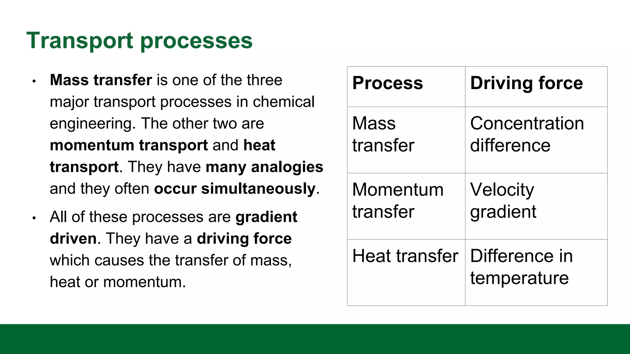 What is mass transfer? | PPTX