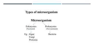 1. introduction to microbiology | PPT