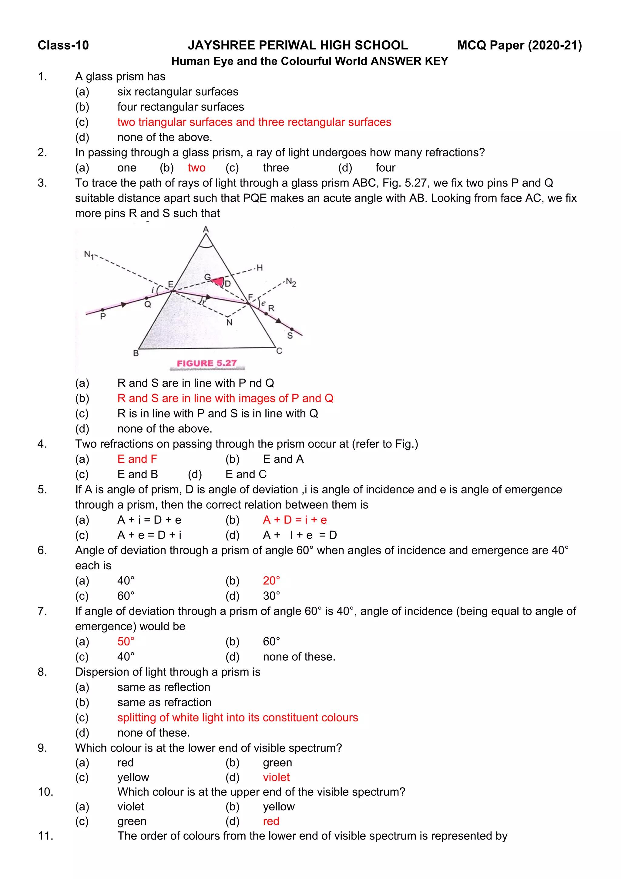 physics chapter human eye | PDF