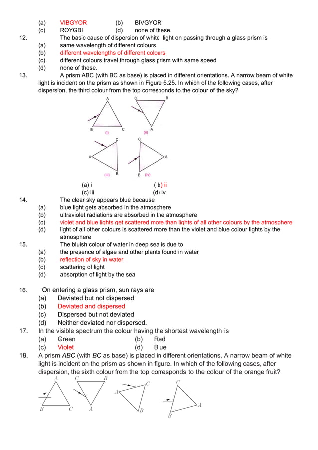 Physics Chapter Human Eye Pdf