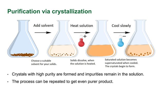 Uses and advantages of crystallization | PPTX | Chemistry | Science