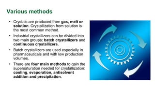 Methods for crystallization | PPT