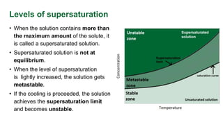 Supersaturated Solution Crystallization
