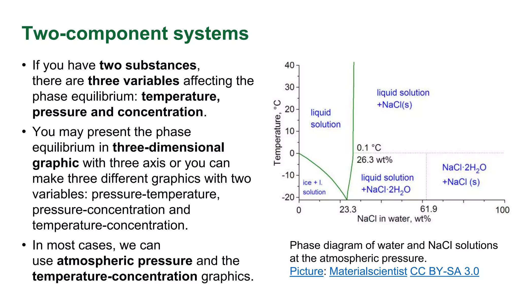 Phase equilibrium | PPTX
