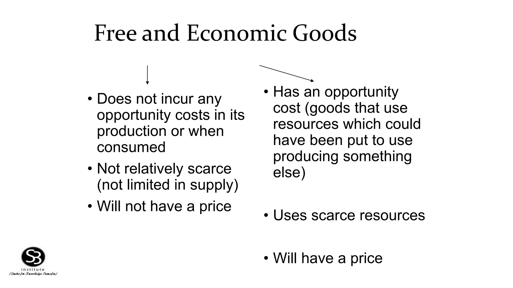 Introduction to economics | PPT