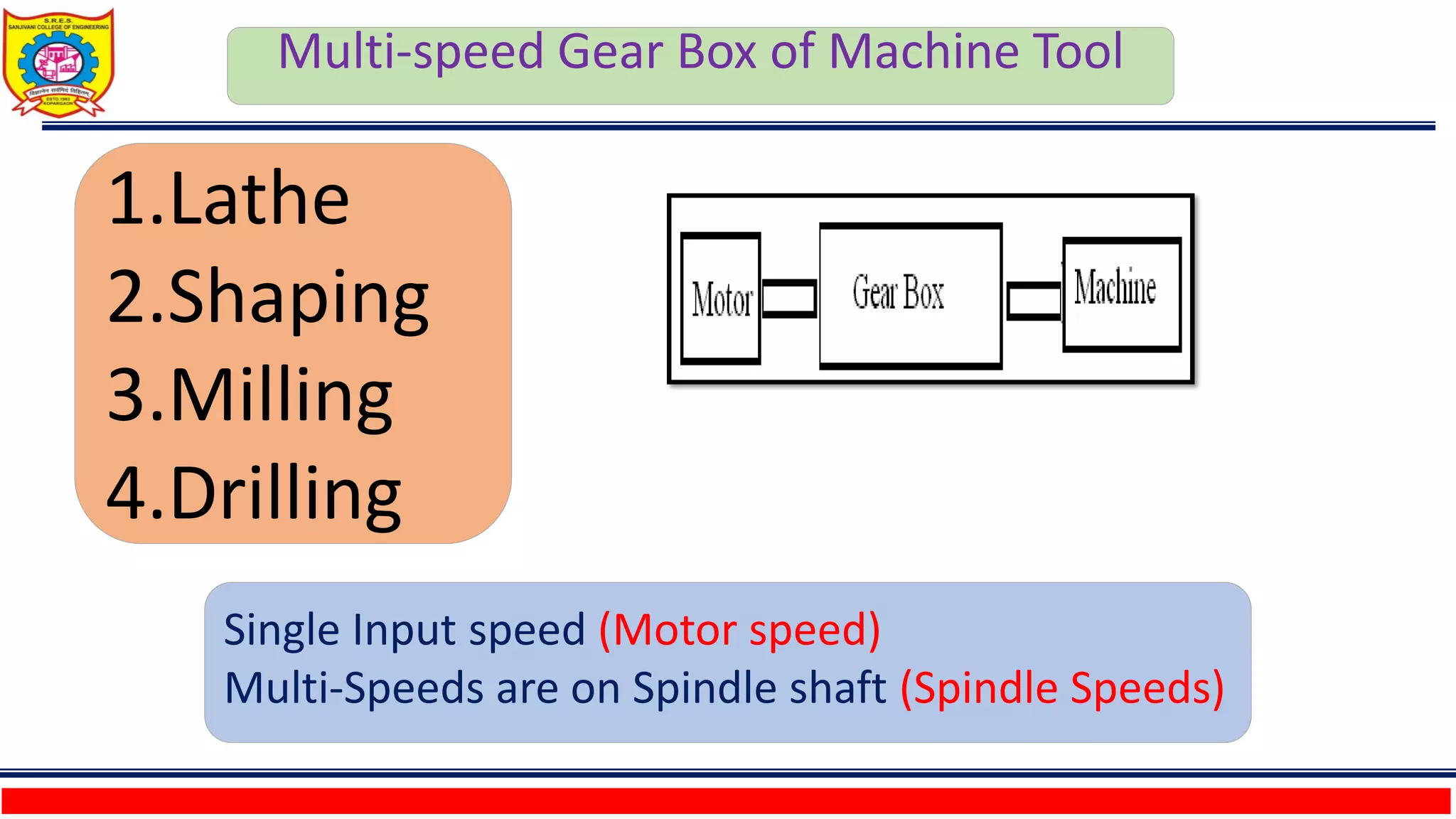 Design of Machine Tool Gear BOx | PDF | Auto Technology | Automotive