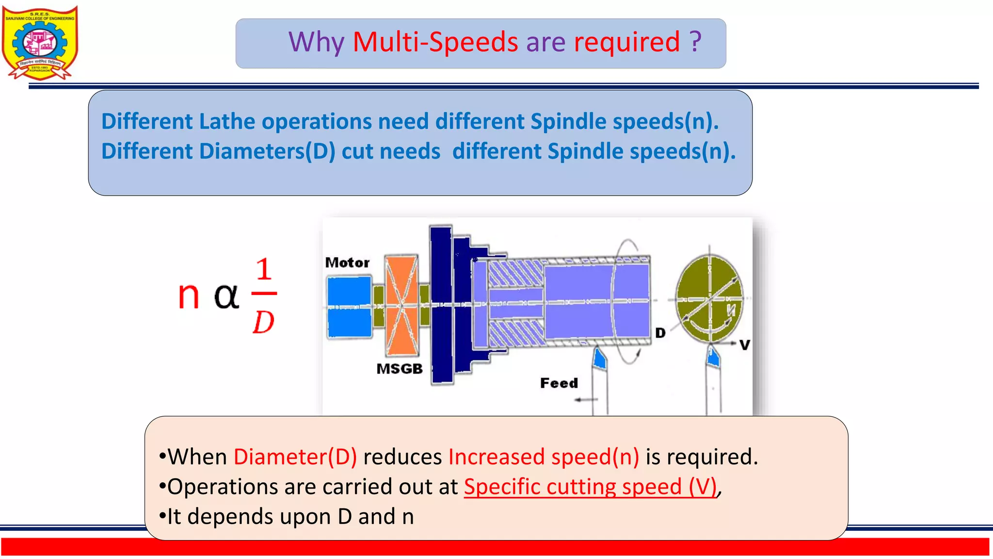 Design of Machine Tool Gear BOx | PDF