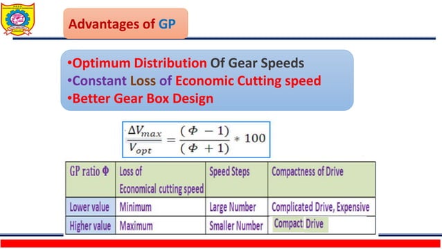 Design of Machine Tool Gear BOx | PDF | Auto Technology | Automotive