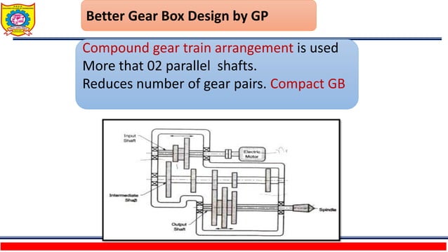 Design of Machine Tool Gear BOx | PDF | Auto Technology | Automotive