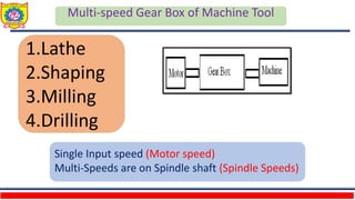Design of Machine Tool Gear BOx | PDF